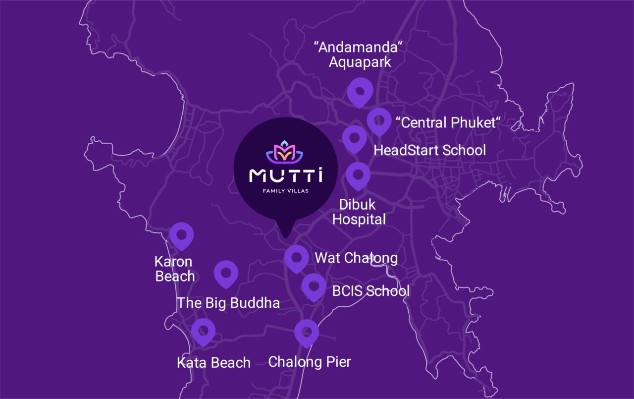 Главная - Mutti